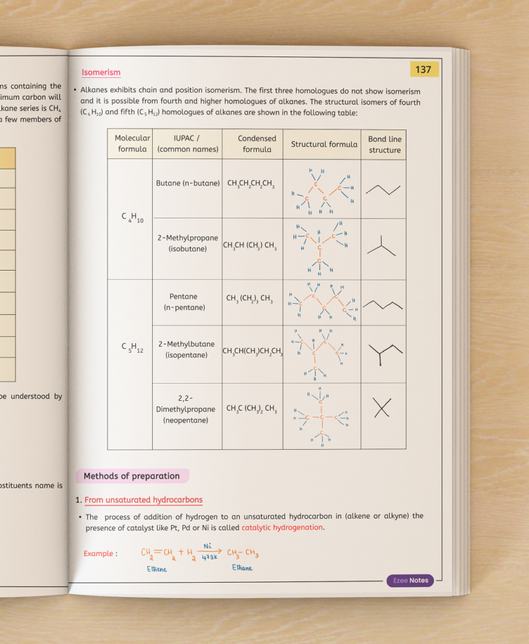 Chemistry Ezee Notes – Class 11 – Ezee Notes