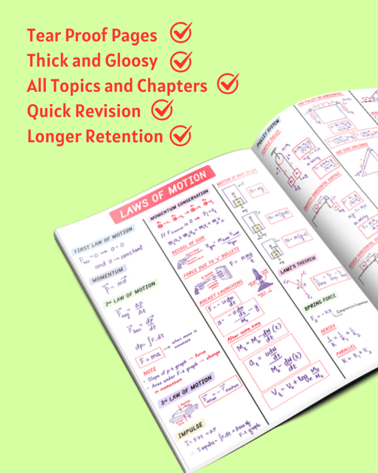 Physics + Chemistry Formula Book – For NEET and JEE – Ezee Notes