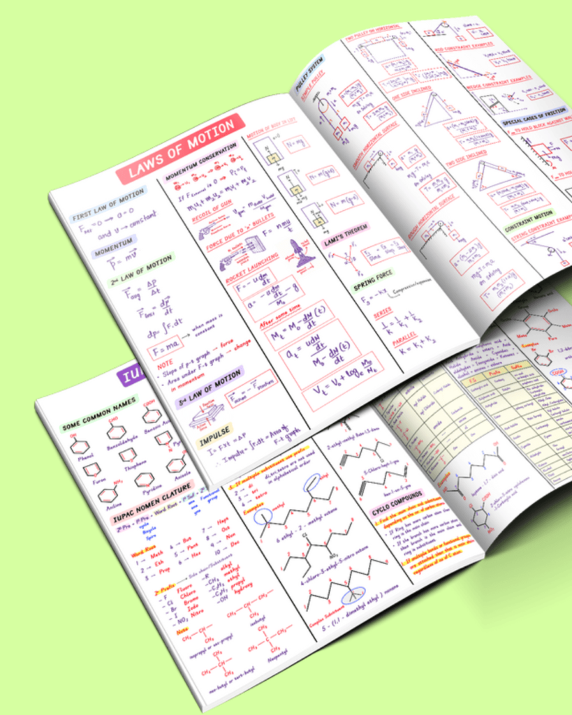 Physics + Chemistry Formula Book – For NEET and JEE – Ezee Notes